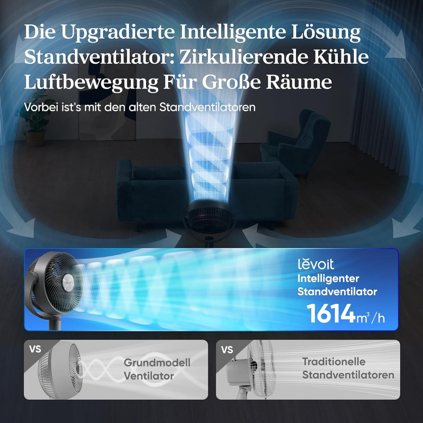 Levoit leiser Standventilator mit Fernbedienung & App-Steuerung